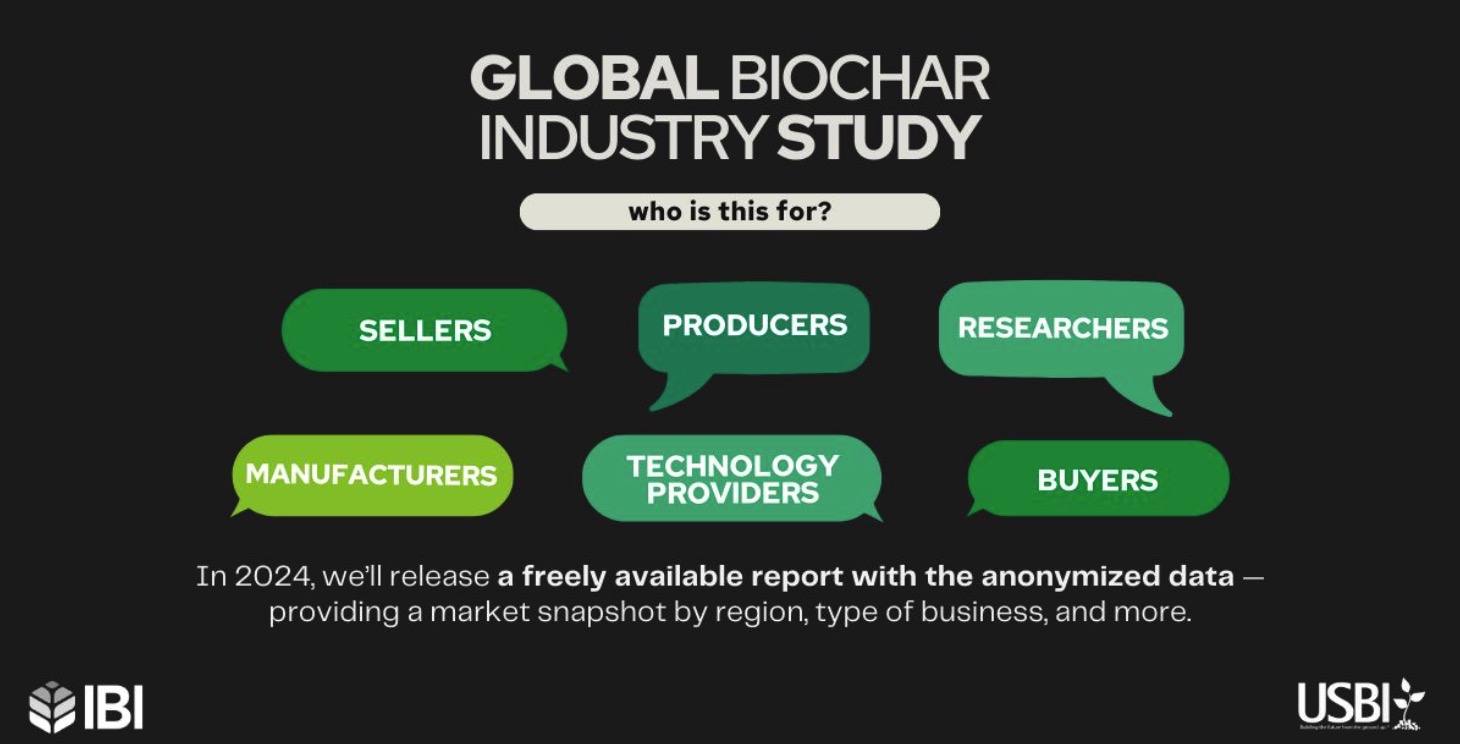 Global Biochar Industry Study 2023 | US Biochar Initiative